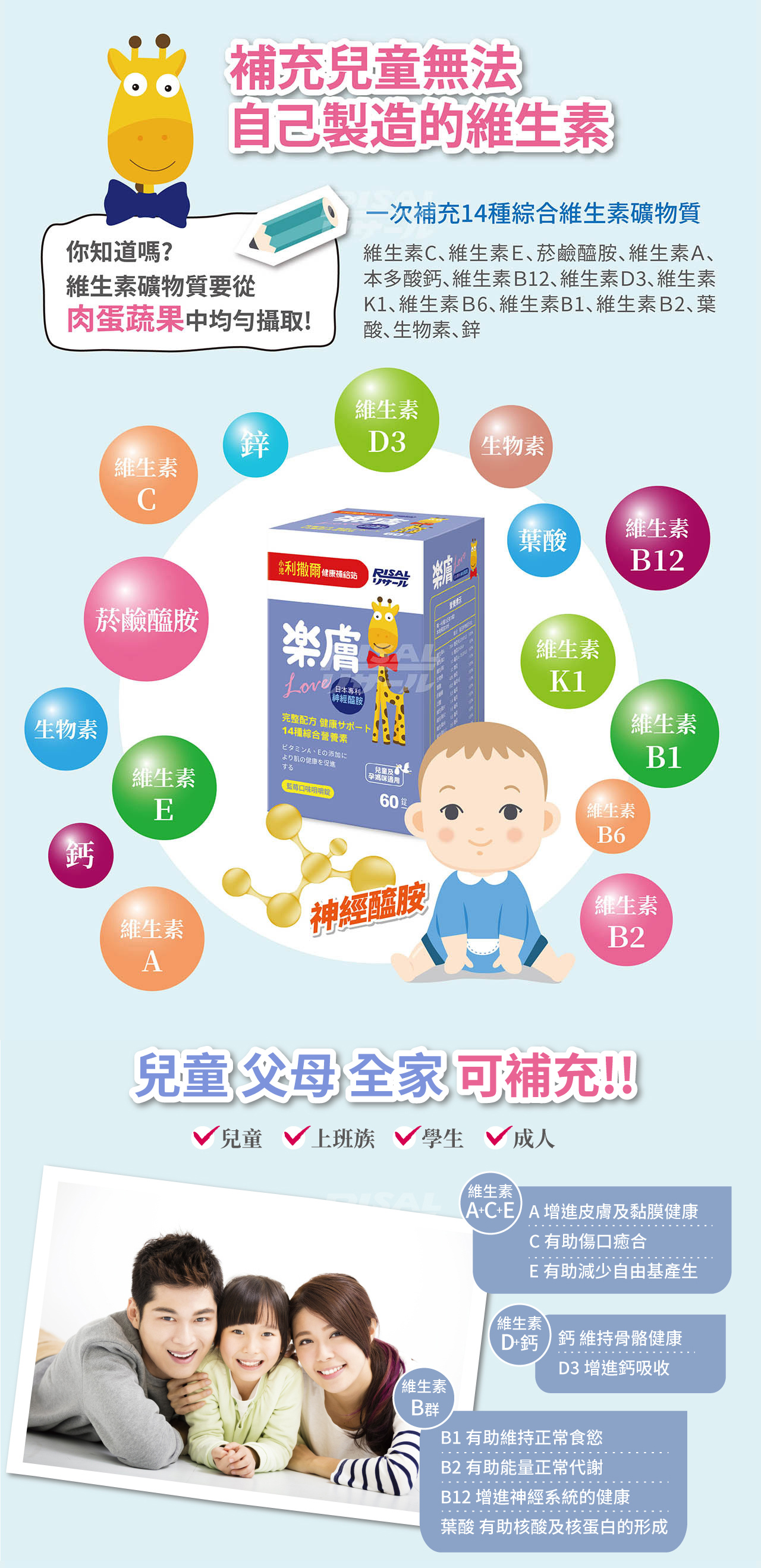 【RISAL小兒利撒爾】樂膚Love咀嚼錠 60粒 | 哇市集