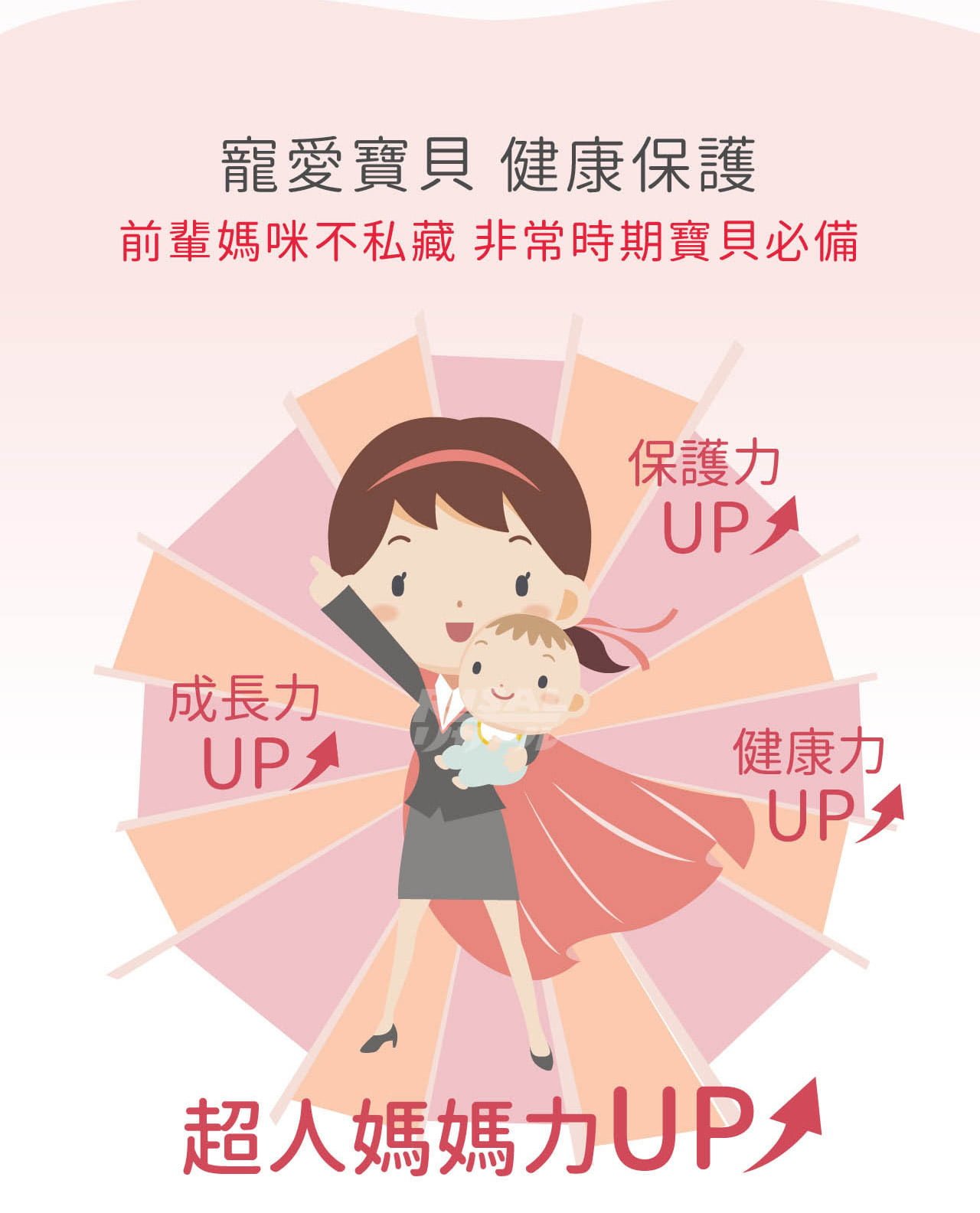 【RISAL小兒利撒爾】綜合乳鐵 50入 | 哇市集